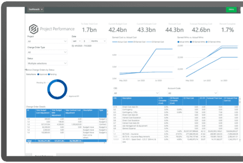Construction Budgeting | Construction Budgeting Software | InEight